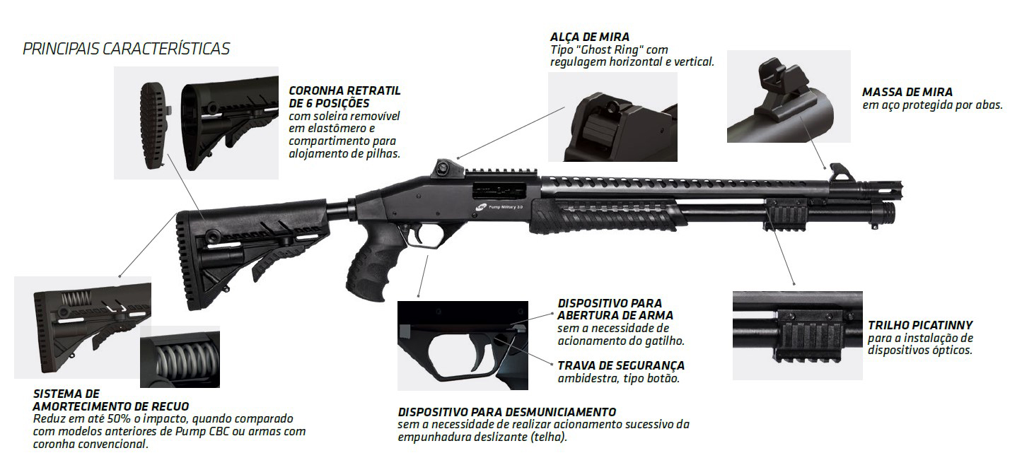 Pump Military 3.0 – cb1